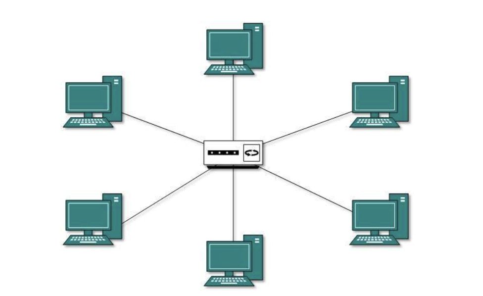Mengenal Topologi Jaringan Komputer, Fungsi dan Jenisnya ~ PT. Network ...